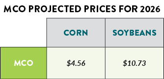 Weighing MCO and ECO Endorsements for Crop Insurance in 2026 - Compeer